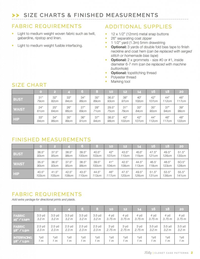 Kelly Anorak - Stonemountain & Daughter Fabrics